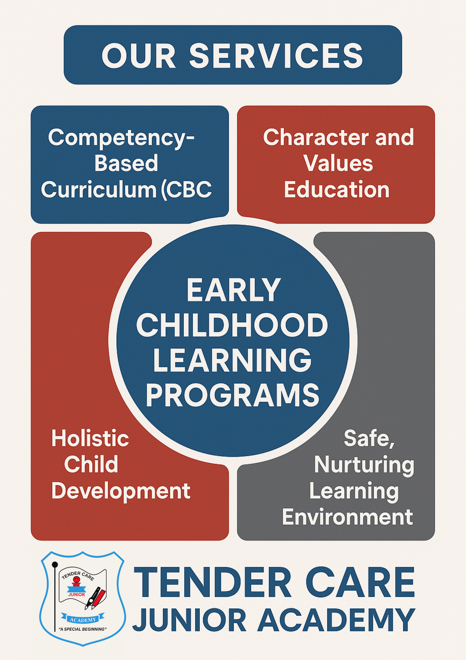 Services - Tender Care Junior Academy